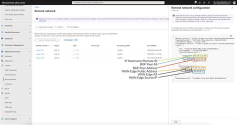 Use Case And Reference Architecture Juniper Networks