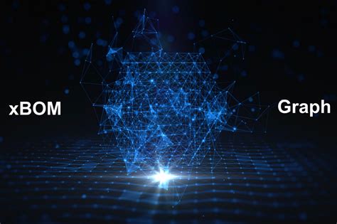 Openbom Graph Based Architecture For Xbom Types Openbom