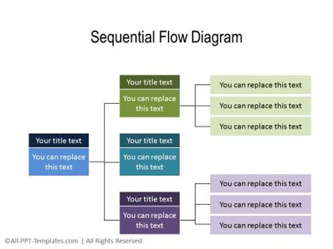 PowerPoint Decision Tree Diagrams