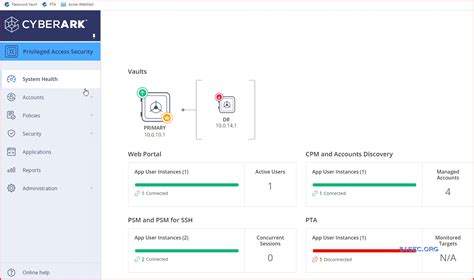 Cyberark Pam Basic Lab Environment And Admin Install Configure Lab Instruction Netsec