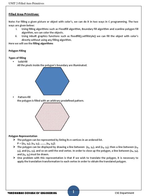 Polygon Filling Techniques A Comparison Of The Scan Line Polygon Fill Algorithm Boundary Fill