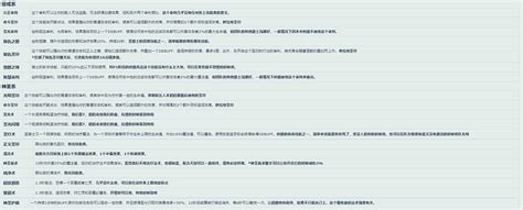 PVE 80 防御 猴子都能学会的新手向WLK防骑基础指南 国服回归高清重排版 178