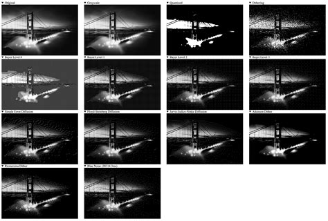 Monochrome Image Dithering Explained