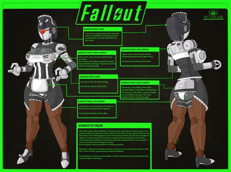 Idea Buildable Sexbot Page Fallout Adult Mods LoversLab