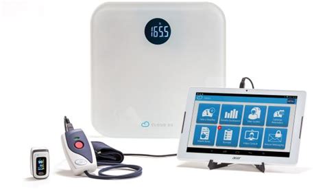Cloud Dx Signs 3 New Contracts For Remote Patient Monitoring With