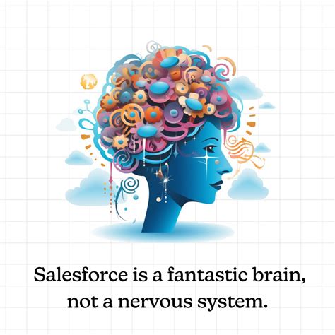 How Rattle Helps Your Revenue Team Move Faster Rattle 🦖 Posted On The Topic Linkedin