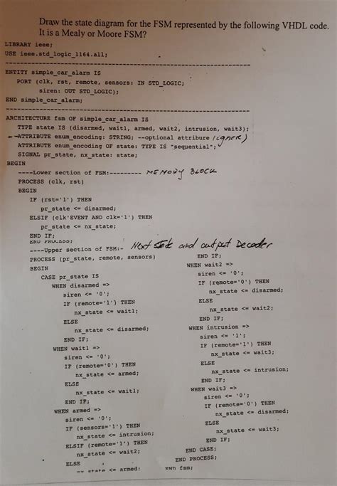 Solved Draw The State Diagram For The FSM Represented By The Chegg