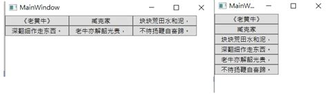 三、wpf入门教程——布局和常用panel学习 码农阿亮 博客园