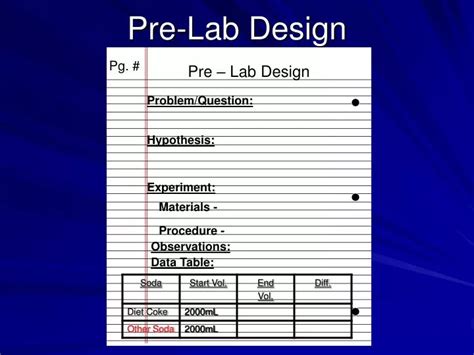 PPT Pre Lab Design PowerPoint Presentation Free Download ID 1835908