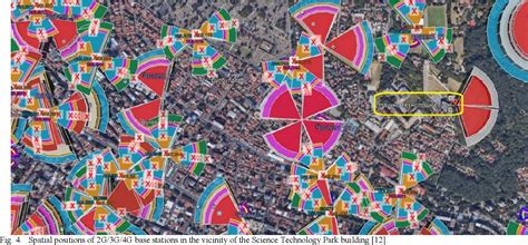 Figure 1 From Service Based EMF Monitoring In The Environment With Mobile Phone Technologies