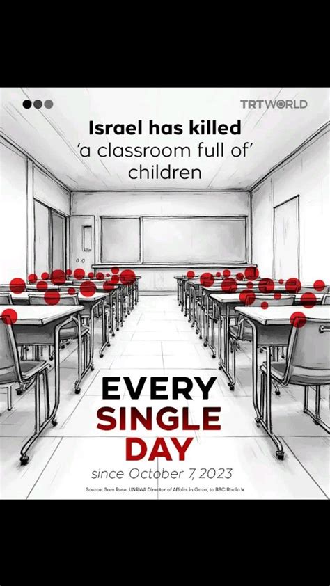 Evrey Single Day Awareness A Classroom Supportive
