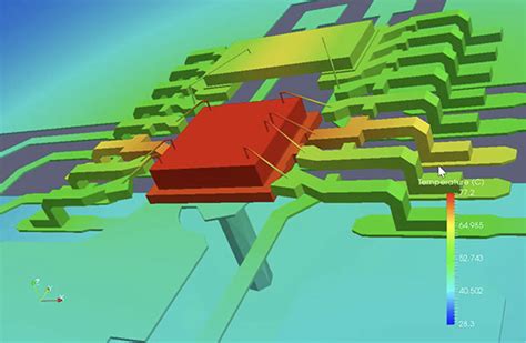 Unlocking The Power Of Analog Design Verification With Virtuoso Ade