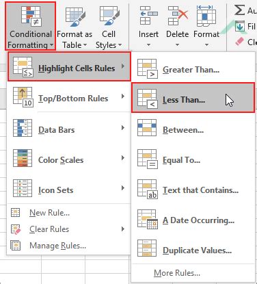 Highlight Cells If Number Less Than Using Excel And VBA Exceldome