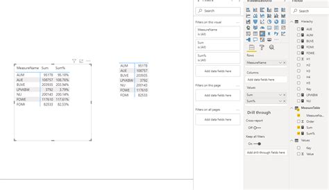 Solved Dax Calculations Microsoft Fabric Community