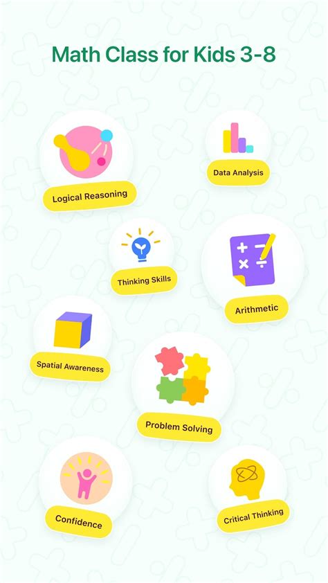 Android Için Creta Class Math Learning App Apk İndir