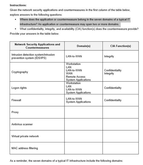 solved instructions given the network security applicati