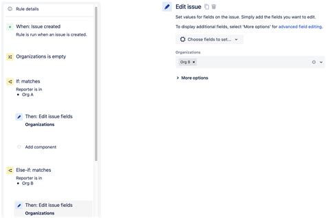 Add Members Of A Organization As Request Participa