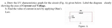 Solved A Draw The I V Characteristics Graph For The Circuit Chegg Com