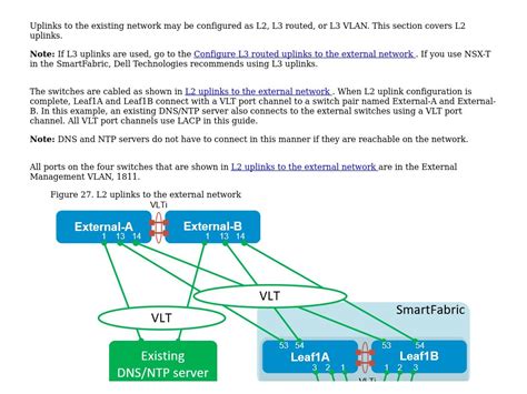 Configure L2 Uplinks To The External Network Dell Networking Smartfabric Services Deployment