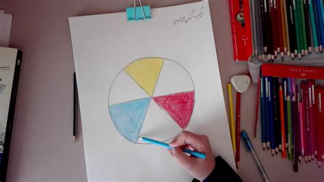 آموزش ترکیب رنگ ها و نقاشی با رنگهای اصلی برای کودکان Youtube