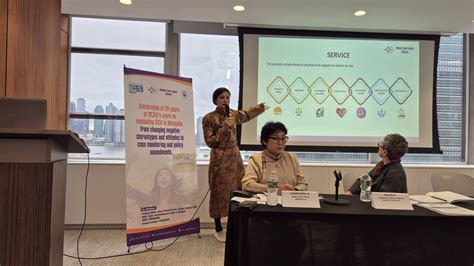 Хүчирхийллийн Эсрэг Үндэсний Төв ТББ National Center Against Violence Хүчирхийллийн Эсрэг