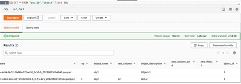 Automate Schema Evolution At Scale With Apache Hudi In Aws Glue Aws Big Data Blog