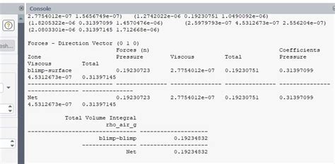 Saurabh Saini On Linkedin Cfd