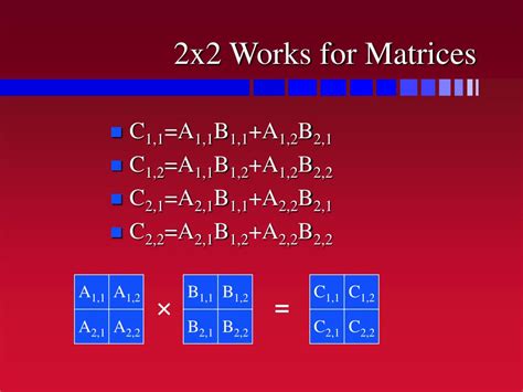 PPT Matrix Multiplication PowerPoint Presentation Free Download ID