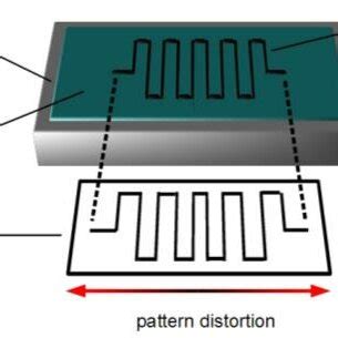 Appeared Shear Stress And The Velocity Of Paste During Screen Printing Download Scientific