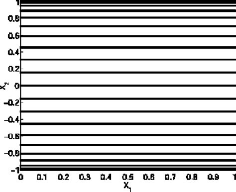 Test Case Semantic Scholar
