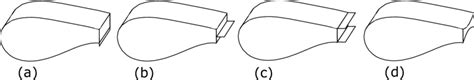 11 Trailing Edge Modifications Used In An Attempt To Alleviate Drag