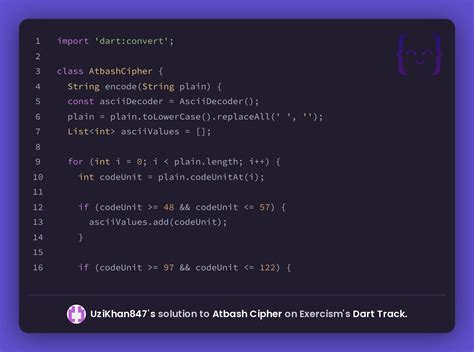 Uzikhan847s Solution For Atbash Cipher In Dart On Exercism