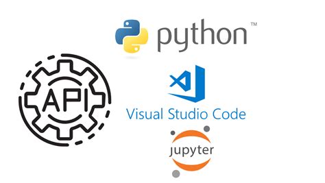 Criação Da Minha Primeira Api