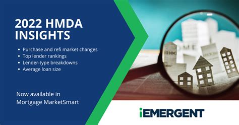 Iemergent Shares Top Takeaways From 2022 Hmda Data Iemergent Blog