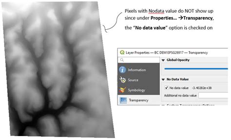 Raster File Resolution Extent No Data Value In Qgis Rashmscom