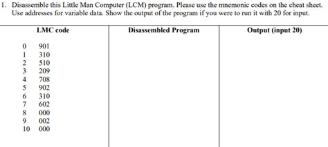 Solved 1 Disassemble This Little Man Computer Lcm