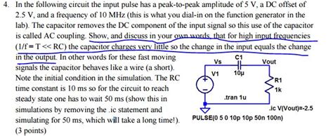Solved In The Following Circuit The Input Pulse Has A Chegg