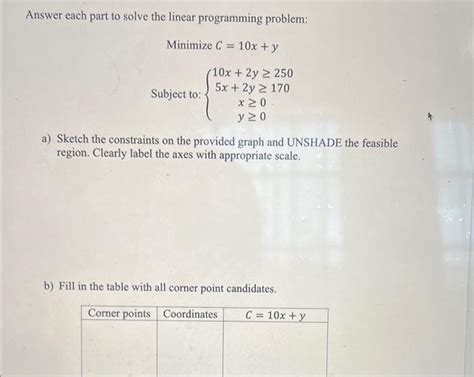 Solved Answer Each Part To Solve The Linear Programming