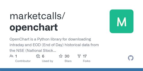 GitHub Marketcalls Openchart OpenChart Is A Python Library For