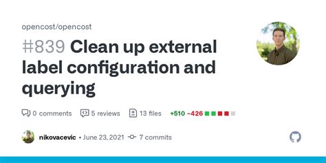 Clean Up External Label Configuration And Querying By Nikovacevic · Pull Request 839 · Opencost