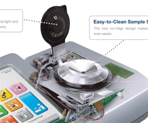 Refractometer Prism Sensor Sensors Arduino Forum