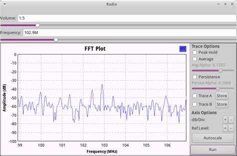 hackrf fm rx gnuradio и все все все