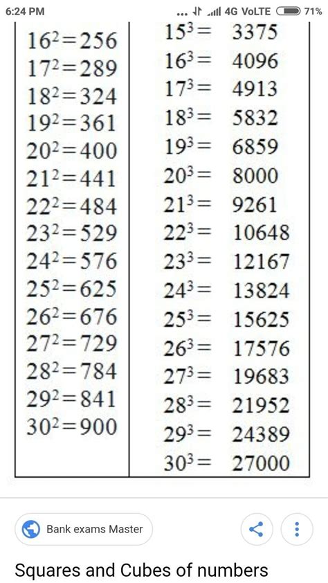Images Cube Root Table And Description Alqu Blog Images Cube Root Table And Description Alqu Blog