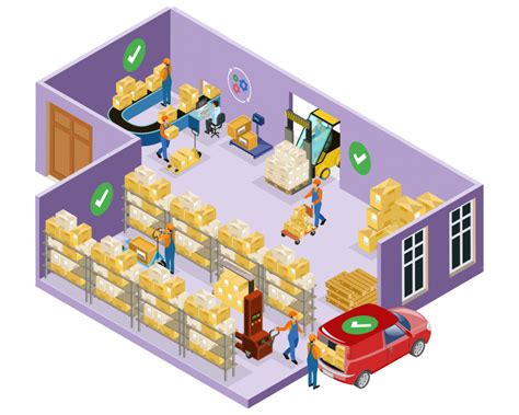 What Is Inventory Optimization Techniques Best Practices And More