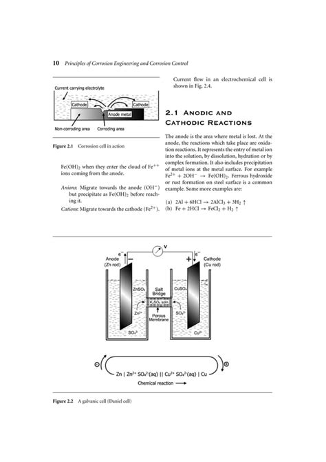 Principles Of Corrosion Engineering And Corrosion Control Pdf Chemistry Science