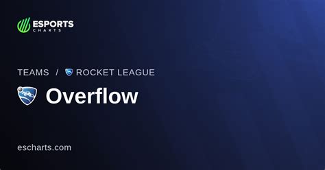 Overflow Rl Overflow Team Overview And Viewers Statistics Esports Charts