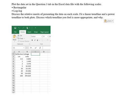 Solved Plot The Data Set In The Question 3 Tab In The Excel