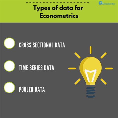 Cross Sectional Data And Other Data Types In Econometrics Total Assignment Help