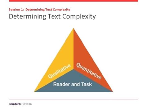 determining text complexity day 2 session 1 grades