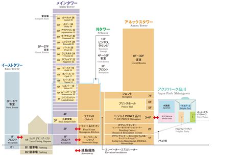館内案内図 SHINAGAWA PRINCE HOTEL PRINCE TOKYO MICE CITY